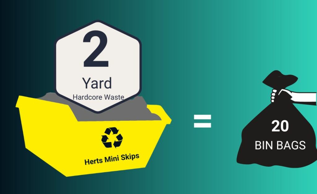 4 Yard Skip - General Waste - Herts Mini Skips